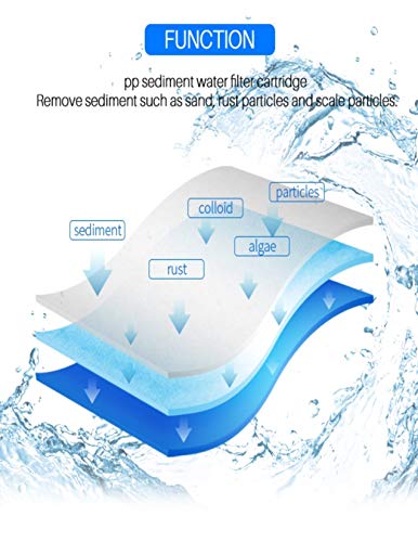 CFS COMPLETE FILTRATION SERVICES EST.2006 GE GXWH04F GXWH20F GXWH20S GXRM10 GX1S01R Compatible Filters, 5 Micron Water Filter Cartridges, 6 Pack, GXWH04F, GXWH20F, GXWH20S by CFS