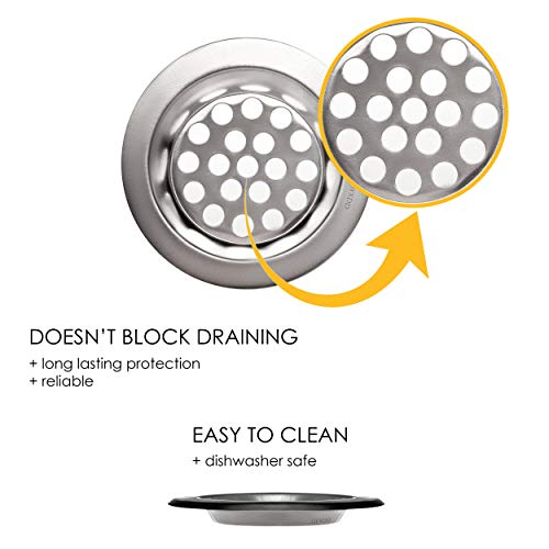 Dog Hair Catcher, Sink Strainer, Drain Protector 2.5", Hair Catcher Drain Small Drain Cover (Pack of 3)