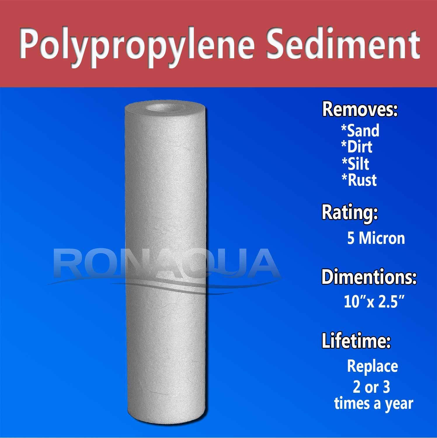 Sediment Water Filter Cartridge by Ronaqua 10"x 2.5", Four Layers of Filtration, Removes Sand, Dirt, Silt, Rust, made from Polypropylene (4 Pack, 5 Microns)