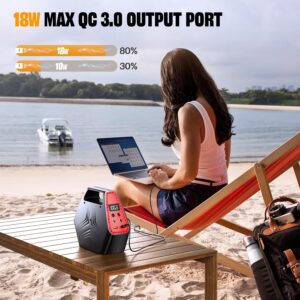 SinKeu 146Wh Portable Power Station, Power Bank with AC Outlet, 100W Portable Laptop Battery Bank for Outdoor Camping Home Office Hurricane Emergency