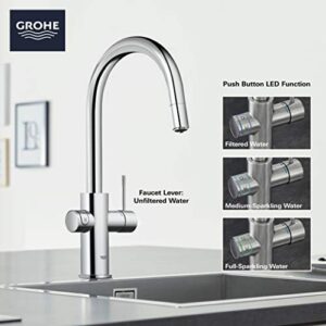 GROHE 31251DC2 Blue Water Filter Pull-Down Kitchen Faucet Supersteel (Stainless Steel)