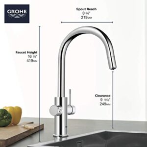 GROHE 31251DC2 Blue Water Filter Pull-Down Kitchen Faucet Supersteel (Stainless Steel)