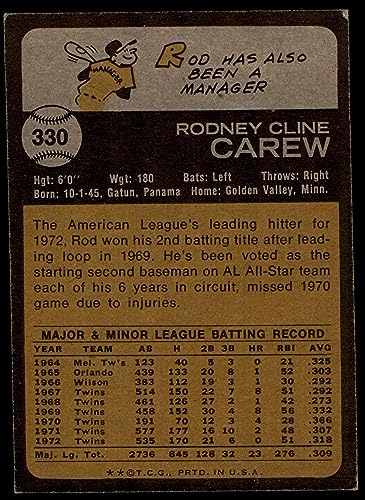 1973 Topps Regular (Baseball) card#330 Rod Carew of the Minnesota Twins Grade very good/excellent