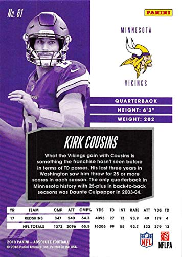 2018 Panini Absolute #61 Kirk Cousins Vikings