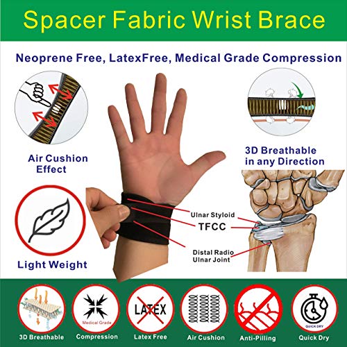 IRUFA,WR-OS-17,3D Breathable Spacer Fabric Wrist Brace, for TFCC Tear- Triangular Fibrocartilage Complex Injuries, Ulnar Sided Wrist Pain, Weight Bearing Strain, One PCS (Spacer Fabric)