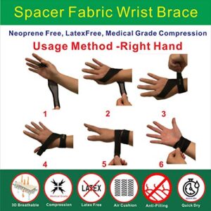 IRUFA,WR-OS-17,3D Breathable Spacer Fabric Wrist Brace, for TFCC Tear- Triangular Fibrocartilage Complex Injuries, Ulnar Sided Wrist Pain, Weight Bearing Strain, One PCS (Spacer Fabric)