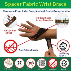 IRUFA,WR-OS-17,3D Breathable Spacer Fabric Wrist Brace, for TFCC Tear- Triangular Fibrocartilage Complex Injuries, Ulnar Sided Wrist Pain, Weight Bearing Strain, One PCS (Spacer Fabric)