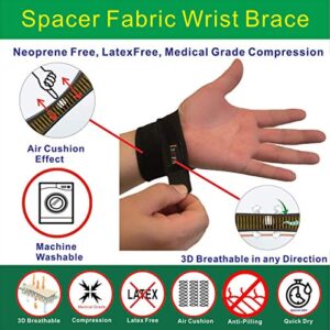 IRUFA,WR-OS-17,3D Breathable Spacer Fabric Wrist Brace, for TFCC Tear- Triangular Fibrocartilage Complex Injuries, Ulnar Sided Wrist Pain, Weight Bearing Strain, One PCS (Spacer Fabric)