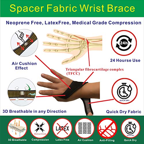 IRUFA,WR-OS-17,3D Breathable Spacer Fabric Wrist Brace, for TFCC Tear- Triangular Fibrocartilage Complex Injuries, Ulnar Sided Wrist Pain, Weight Bearing Strain, One PCS (Spacer Fabric)