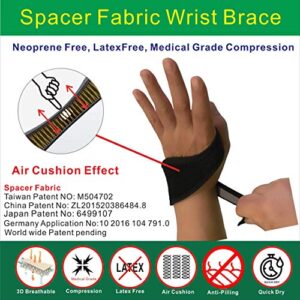 IRUFA,WR-OS-17,3D Breathable Spacer Fabric Wrist Brace, for TFCC Tear- Triangular Fibrocartilage Complex Injuries, Ulnar Sided Wrist Pain, Weight Bearing Strain, One PCS (Spacer Fabric)