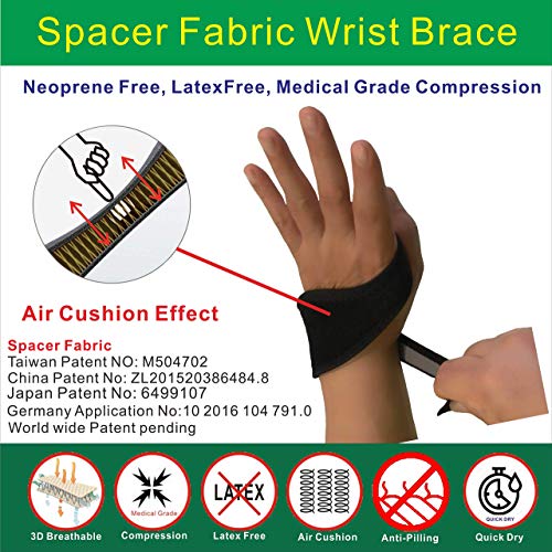 IRUFA,WR-OS-17,3D Breathable Spacer Fabric Wrist Brace, for TFCC Tear- Triangular Fibrocartilage Complex Injuries, Ulnar Sided Wrist Pain, Weight Bearing Strain, One PCS (Spacer Fabric)