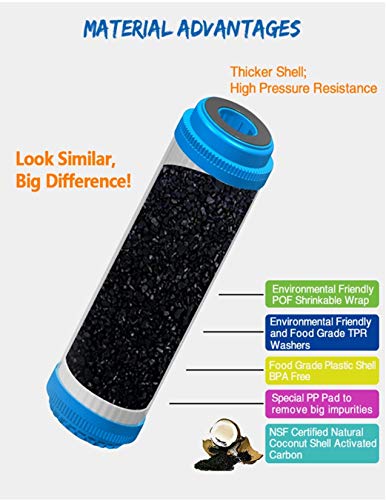 WHKF-GAC and WHCF-GAC Compatible 2.5 X 9.75 Inch Granular Activated Carbon Water Filter Cartridges