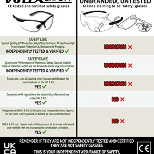 voltX 'CONSTRUCTOR' BIFOCAL Reading Safety Glasses (CLEAR +3.5 Dioptre) ANSI Z87.1+ & CE EN166F, certified/Cycling Sports Glasses includes safety cord + UV400 anti fog coated lens