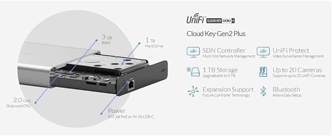 Ubiquiti UniFi Cloud Key Gen2 Plus (UCK-G2-PLUS), Single,dual band