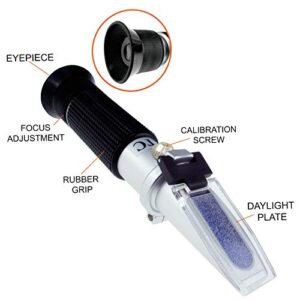 3 in 1 Scale Clinical Refractometer with 10~30°C ATC, Serum Protein 0~12g/dl, Urine Specific Gravity 1.000~1.050, Refractive Index 1.333~1.360 RI for Human Use.