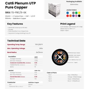 Cat6 Plenum (CMP) 1000ft Cable, 23AWG | 100% Solid Bare Copper | 550MHz | Unshielded Twisted Pair (UTP) Bulk Ethernet Cable, Available in 10 Colors