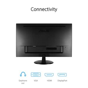 ASUS 21.5" Computer Gaming Monitor - Full HD 1920x1080, Adaptive-Sync/FreeSync, 1ms Response Time, 75Hz Refresh Rate, HDMI - VP228QG,Black