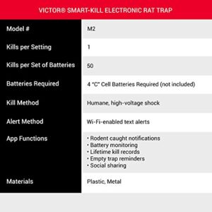 Victor M2 Smart-Kill Humane Wi-Fi Enabled Electronic Rat Trap Killer - 2 Traps