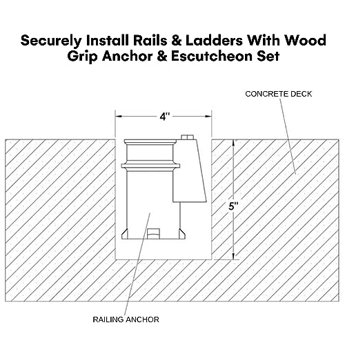 Wood Grip | Anchor and Escutcheon Pool Rail Set | 4'" Anchor for 1.90" Outer Diameter Tubing | Brass Inground Pool Anchor | Anchor-Escutcheons Set | Escutcheon Ring and Pool Anchors (2 Pack)