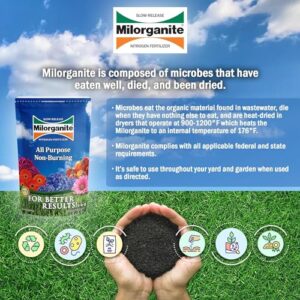 Milorganite All-Purpose Eco-Friendly Slow-Release Nitrogen Fertilizer 6-4-0, 5lb (Pack of 2)