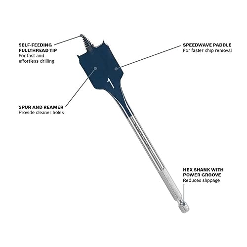 BOSCH DSB5012 12-Piece Assorted Set Daredevil Spade Bits, 1/4 In. Hex Shank Ideal for Fast Drilling Applications in Wood