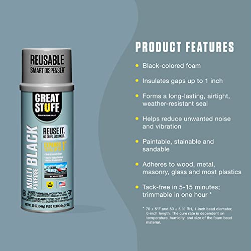 Great Stuff 99112876 Smart Dispenser Multipurpose Black, 12 Oz.