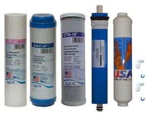 5 stage reverse osmosis replacement filter set with 75 gpd membrane, inline carbon postfilrer (usa made) and qc fitting