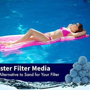 Rx Clear Blue Luster Filter Media for Swimming Pool Sand Filters | Alternative to Sand and Filter Glass | Specialty Technology Helps Keep Pools Clean | Lasts for Several Seasons | Individual Pack