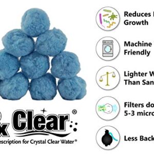 Rx Clear Blue Luster Filter Media for Swimming Pool Sand Filters | Alternative to Sand and Filter Glass | Specialty Technology Helps Keep Pools Clean | Lasts for Several Seasons | Individual Pack