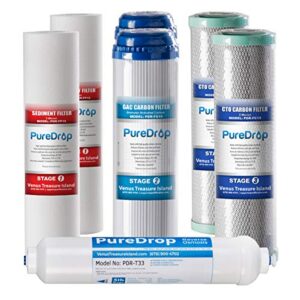 puredrop pdr-f7ro replacement water filter pack, white