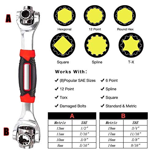 iPstyle Universal Wrench 48 in 1 Socket Wrench Multifunction Wrench Tool with 360 Degree Rotating Head, Spanner Tool for Home and Car Repair