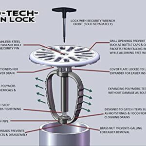 Pro-Tech Drain Lock (3 INCH)