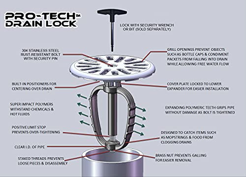 Pro-Tech Drain Lock (3 INCH)