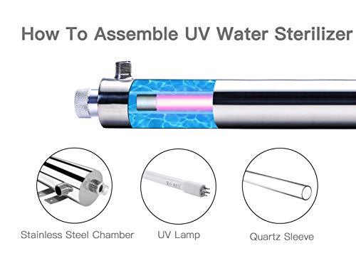 HQUA-TWS-12 Ultraviolet Water Purifier Sterilizer Filter for Whole House Water Purification,12GPM 120V, 1 Extra UV Lamp + 1 Extra Quartz Sleeve