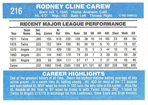 1982 Donruss Baseball #216 Rod Carew California Angels