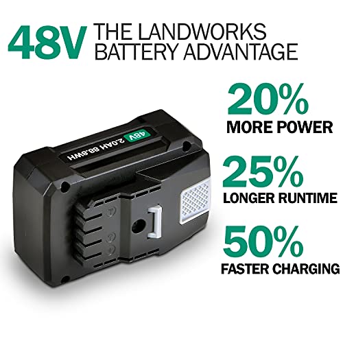 Landworks Super Duty Pro 48V DC 2Ah Lithium Ion Rechargeable Battery 88.8 Watt Hours (Battery Only Electric Earth/Ice Auger Power Head & Li-Ion Wagon/Service Cart - All Not Included)