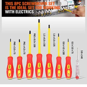 HORUSDY 8-Piece 1000v Insulated Screwdriver Set, Magnetic Tip Electrician screwdriver Set