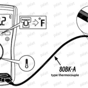 80BK-A Type K Thermocouple, Temperature Bead Probe, Clamp - Multimeter Compatible with for Fluke F17B+,F116C,F87-V,F28LL,F179,F287,F289,F189.