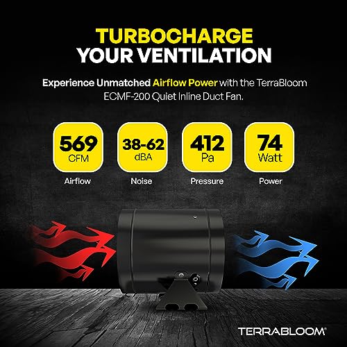 TerraBloom ECMF-200, Quiet 8" Inline Duct Fan with 0-100% Variable Speed Controller, Air Tight Metal Casing, Energy Efficient EC Motor. HVAC, Growing and Exhaust Applications Blower for Large Spaces