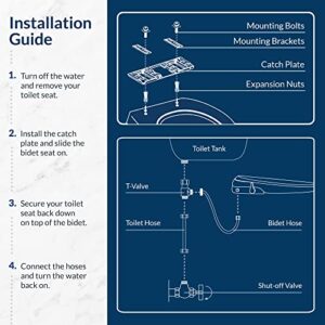 Bio Bidet by Bemis Slim Zero Bidet Toilet Seat, Elongated, White