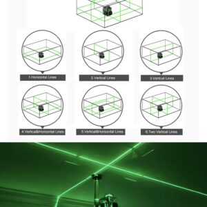 WOKELINE 3D Laser Level Self Leveling Green Beam 3x360° 12 Lines Leveling and Alignment Laser Tool for Construction and Picture Hanging,130 Ft Indoor Range High-Accuracy 1/16 in