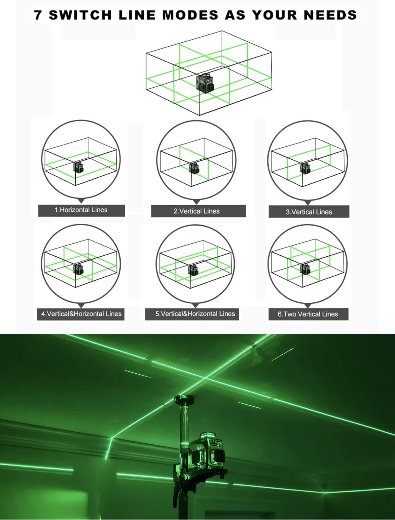 WOKELINE 3D Laser Level Self Leveling Green Beam 3x360° 12 Lines Leveling and Alignment Laser Tool for Construction and Picture Hanging,130 Ft Indoor Range High-Accuracy 1/16 in