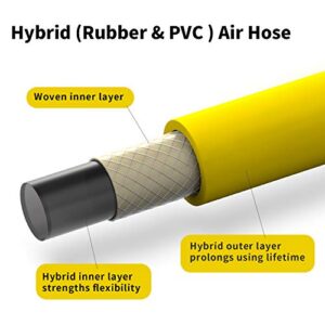 Hromee Hybrid Lead-in Air Hose 3/8 Inch x 6FT with 1/4"NPT Quick Coupler and Plug 300PSI Yellow Whip Compressor Hose Short