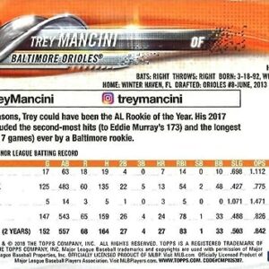 Baltimore Orioles 2018 Topps Complete 23 Card Regular Issue Team Set with Manny Machado, Trey Mancini Future Stars and Rookie Cards Plus