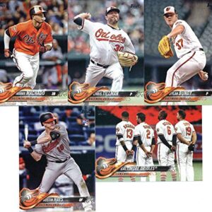 Baltimore Orioles 2018 Topps Complete 23 Card Regular Issue Team Set with Manny Machado, Trey Mancini Future Stars and Rookie Cards Plus