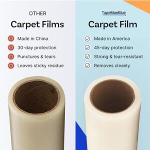 Carpet Protection Film 36" x 200' roll. Made in The USA! Easy Unwind, Clean Removal, Strongest and Most Durable Carpet Protector. Clear, Self-Adhesive Surface Protective Film.