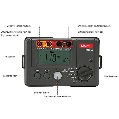 Insulation Resistance Tester, Ohm Meter, 100V/250V/500V/1000V Voltmeter 0 to 5G ohm Meter Megohmmeter, Ground Resistance Tester 2000 Counts LCD Display with Backlight (UT501A)