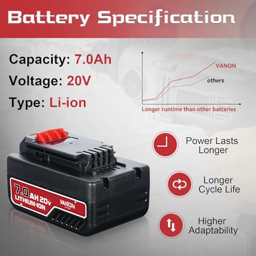 VANON 7.0Ah 20V PCC685L Batteries Replacement for Porter Cable 20V Battery Lithium PCC685LP PCC682L PCC680L PCC680LP 20Volts Batteries,Compatible with Porter Cable 20V Tools 2Packs