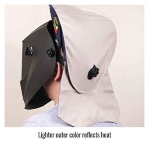 Black Stallion AH3035-NS Glare Blocker Welding Helmet Glare Guard - Welding Helmet Neck Sun Shade Shield