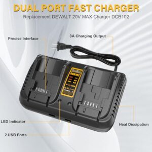 Powilling DCB102BP Replacement Charger for DeWalt DCB102BP 20-Volt MAX Jobsite Charging Station